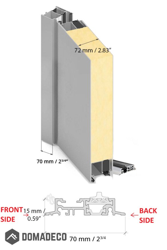 double door dimensions uk