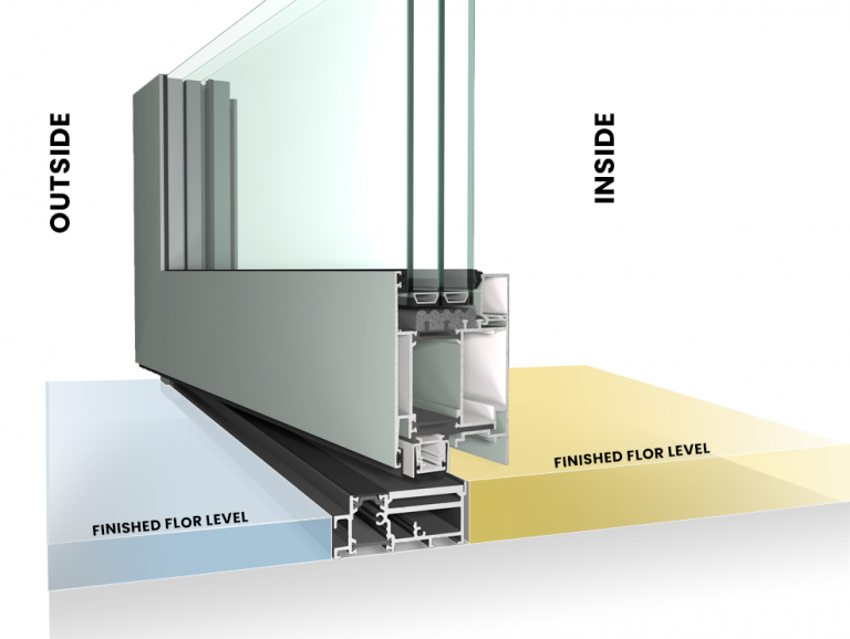 PIVOT Aluminium Front Reynaers Doors | Domadeco